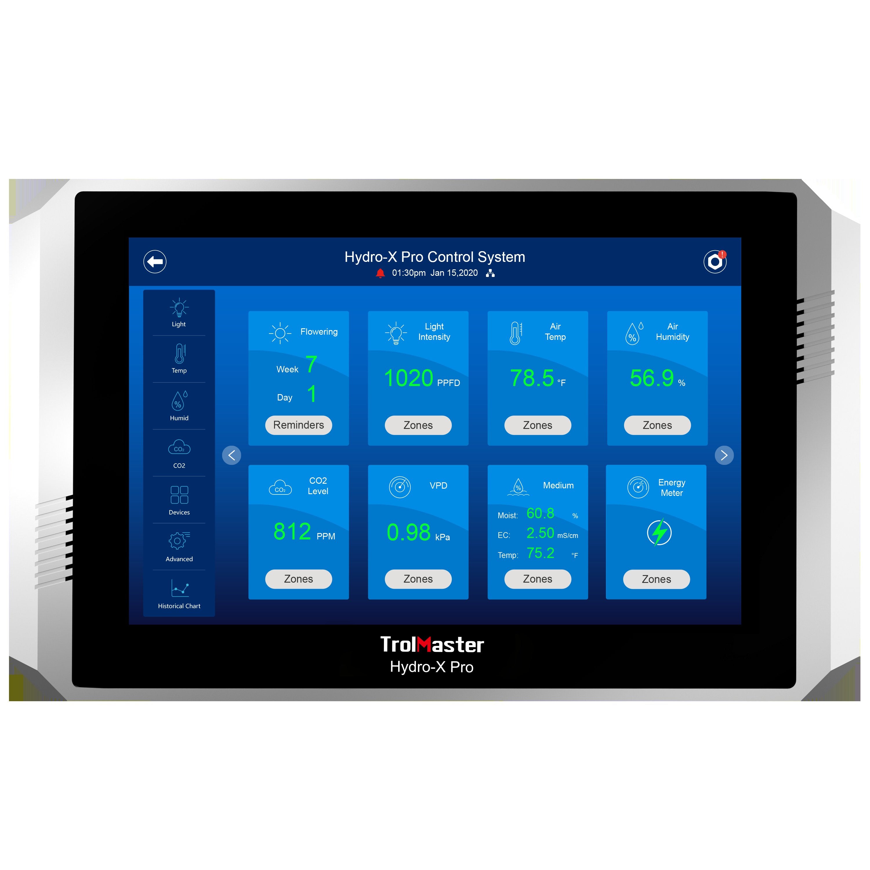 HYDRO-X ENVIRONMENTAL CONTROL SYSTEM – HydroLab